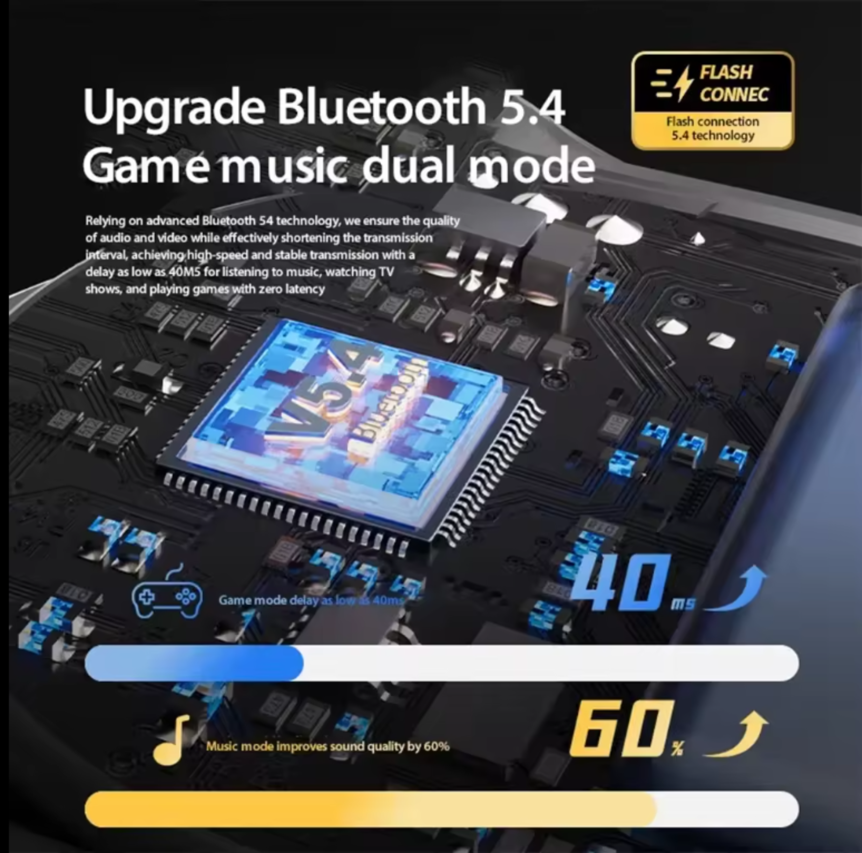 BY01 Wireless Bluetooth Earbuds Noise Reduction Touch Control Spherical ...