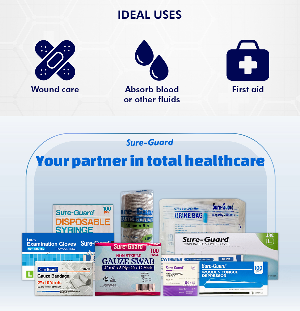 Sure Guard Non-Sterile Gauze Pad (4x4) - 1 Box | Shopee Philippines