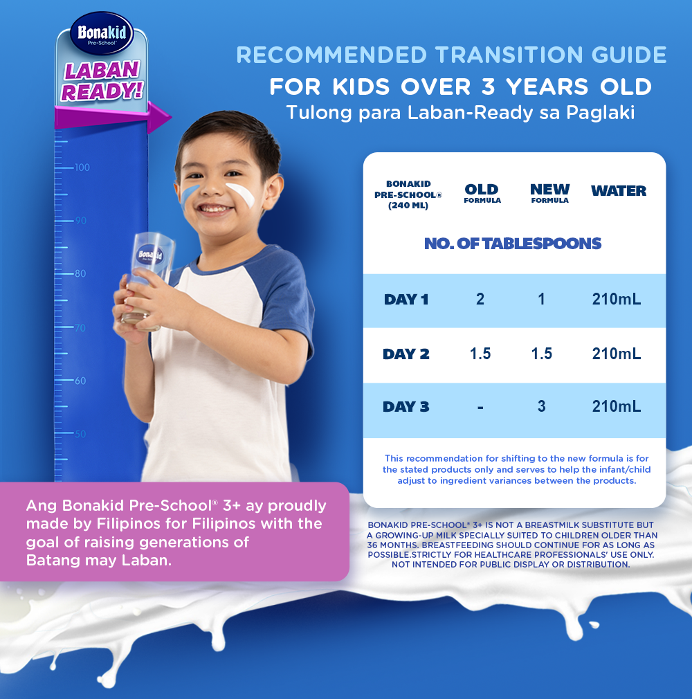 BONAKID PRE-SCHOOL 3+ Powdered Milk Drink for Children Over 3 Years Old ...