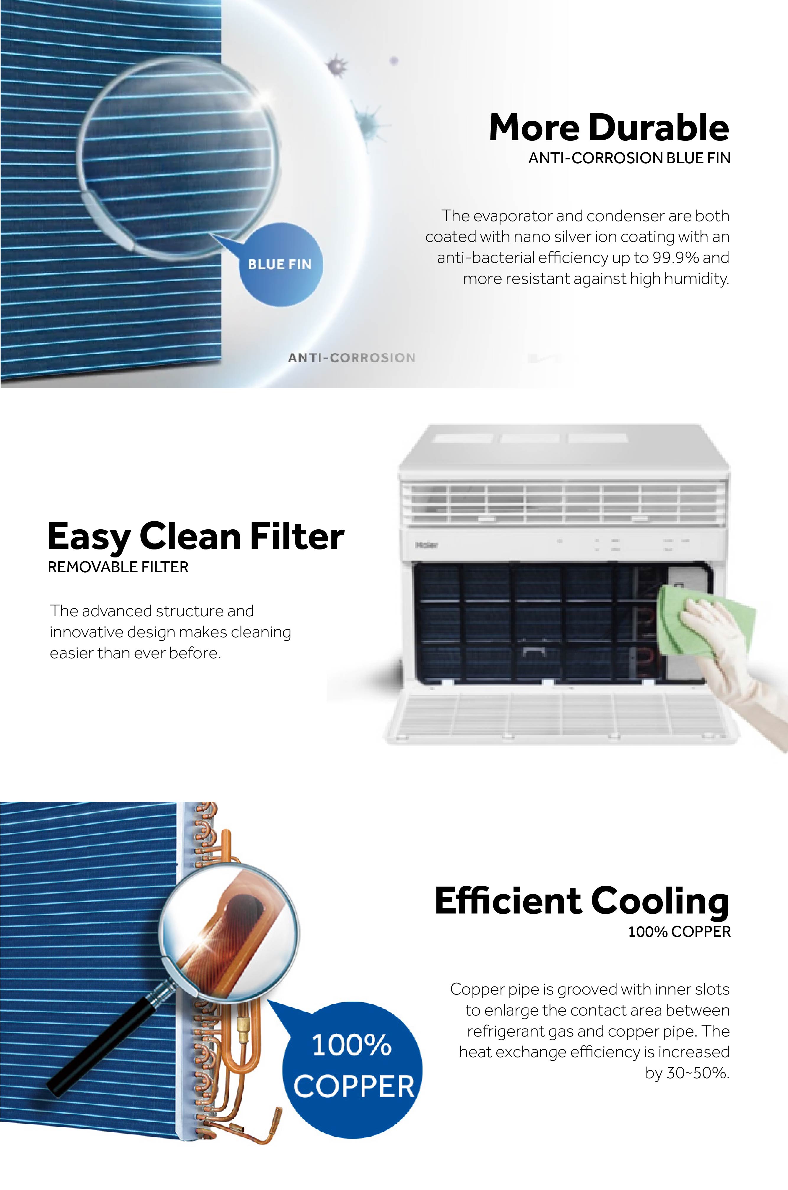 Haier HW-09DCQ32 1.0 HP Chill Cool Digital Window Type Aircon for Small ...