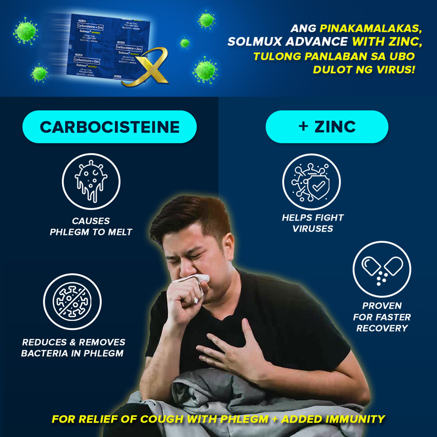 Unilab Solmux 500mg 10 Carbocisteine Capsules - Fast and Trusted Relief ...