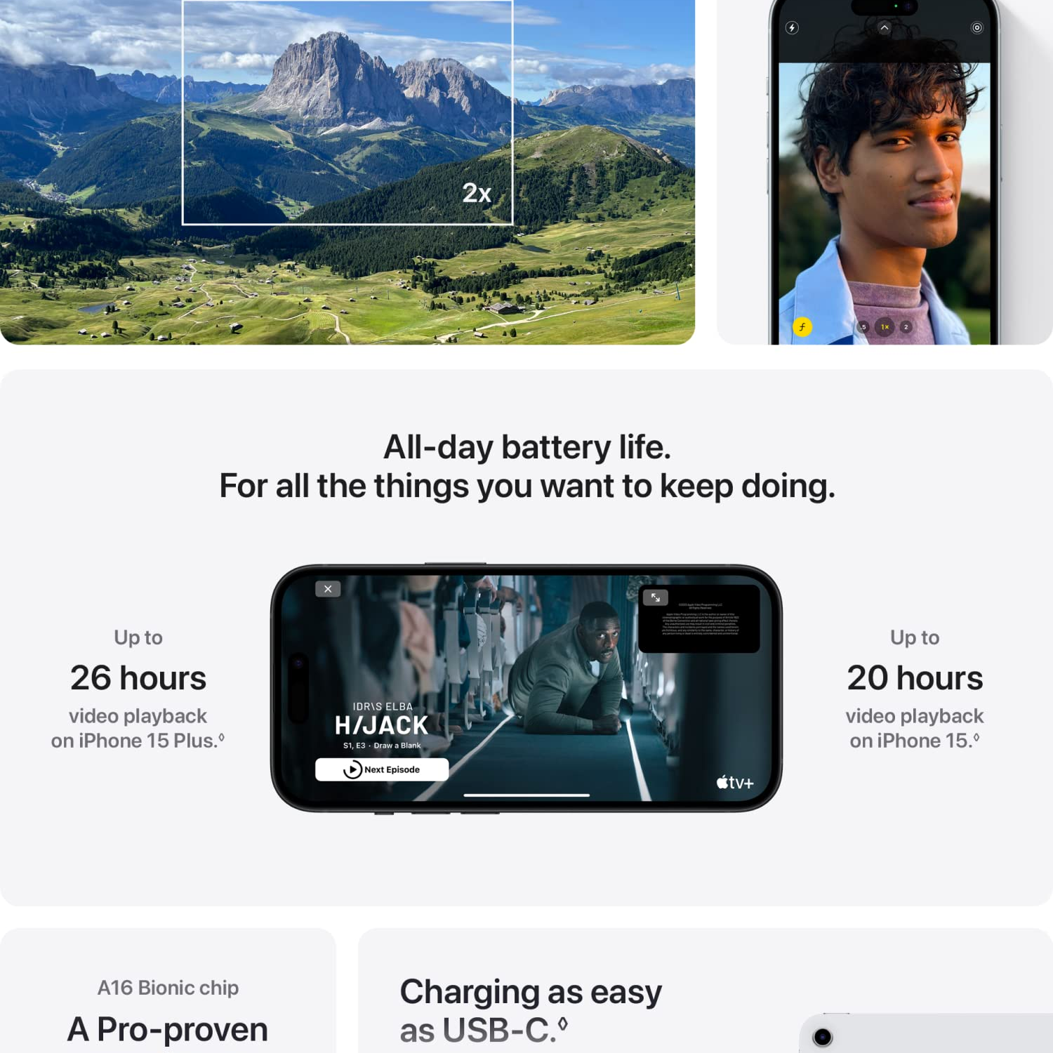 Apple iPhone 15 (6.1 inch) | Shopee Philippines