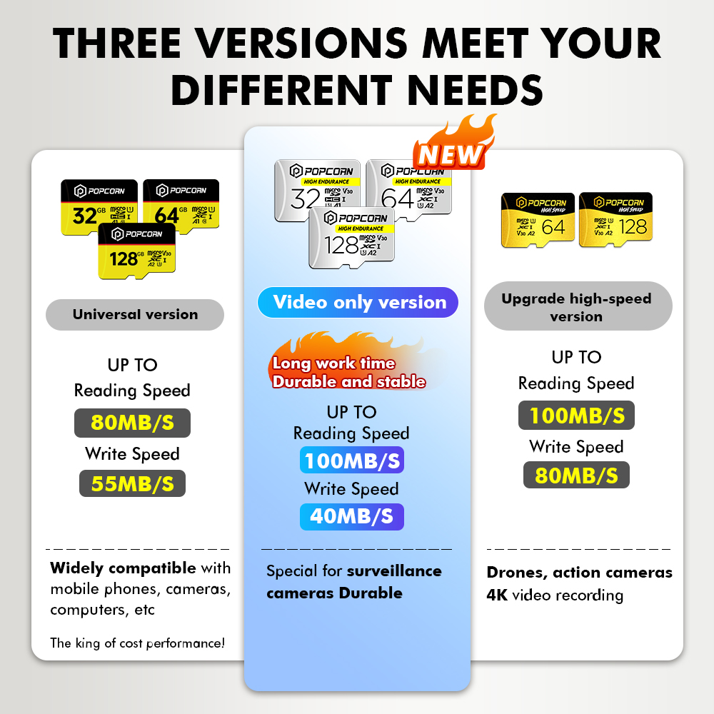 Popcorn 100MBS Long-Life Micro SD Card 128GB 64GB A2 V30 4k High Speed ...