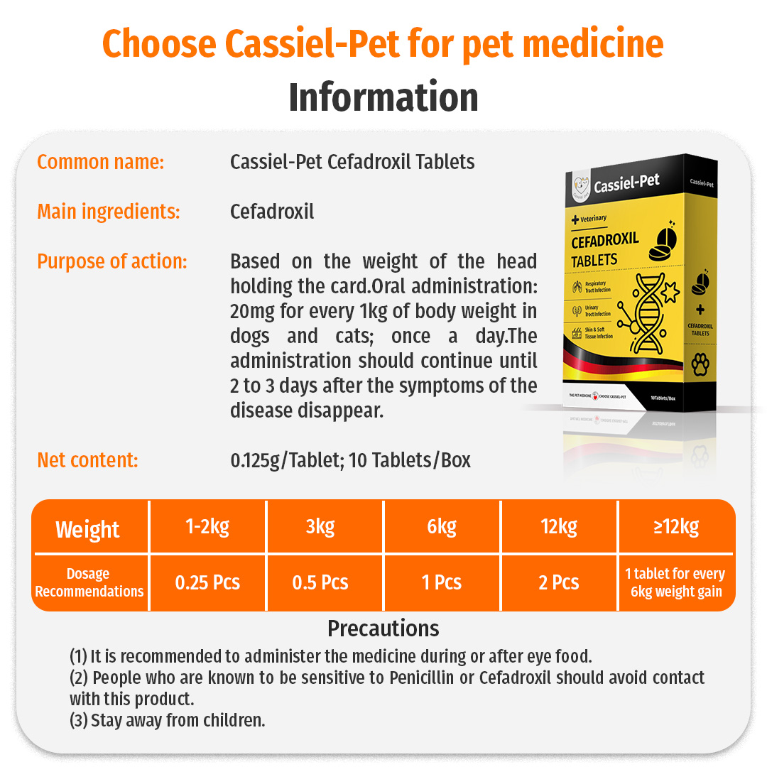 CASSIEL PET Anti-Inflammatory Drugs For Skin Ulcers,Increased Ear ...