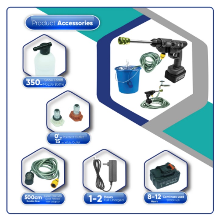 EDMARK Smart Rechargeable Water Jet Spray | Shopee Philippines