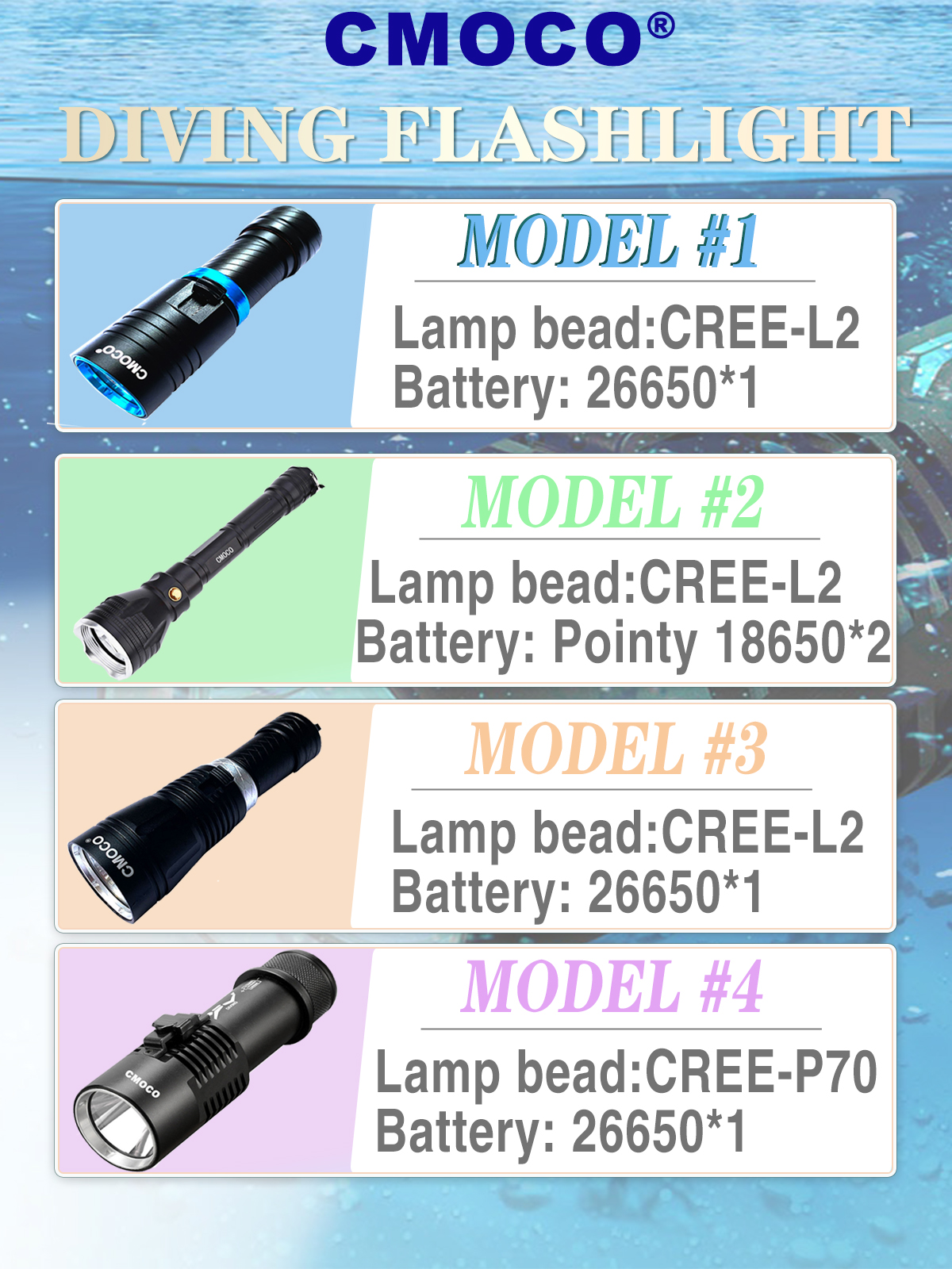 CMOCO CREE L2 P70 3000 LM Diving Flashlight Underwater 100m Waterproof ...