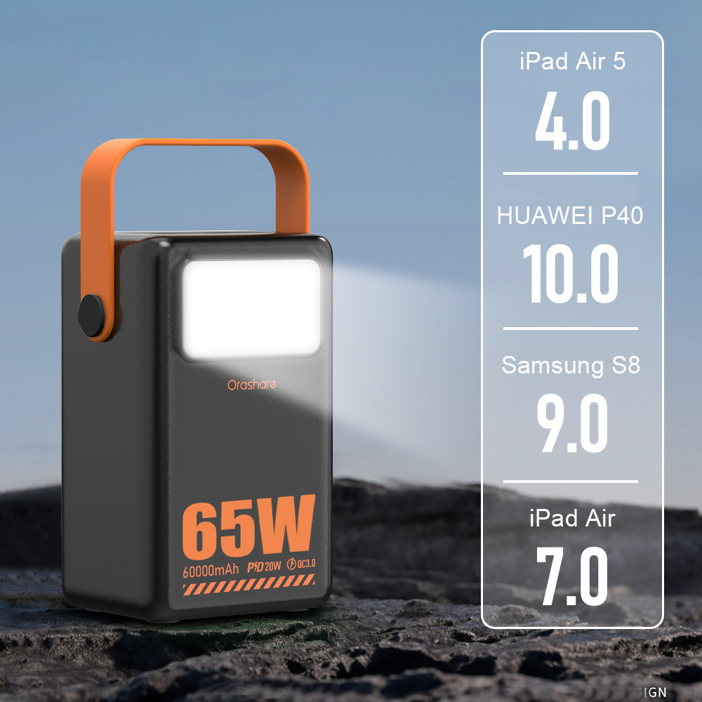 Orashare OL60pro 60000mAh Type C Powerbank arge Capacity Fast Charging ...