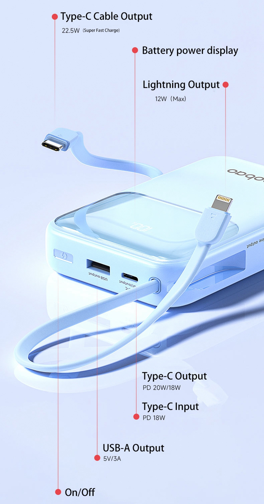 Yoobao Q18 20000mAh PD20W SCP22.5W Built-in Cable Multifunction Power ...