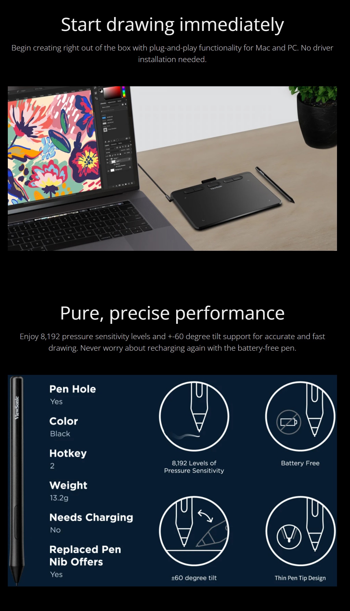 ViewSonic PF720 Pen Tablet USB-C 7" Digital Creator Graphic Pad for PC ...