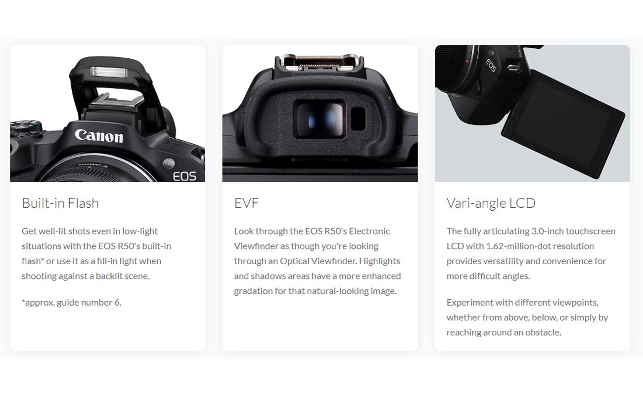 Canon EOS R50 Mirrorless Digital Camera with RF-S Mount 18-45mm Lens ...