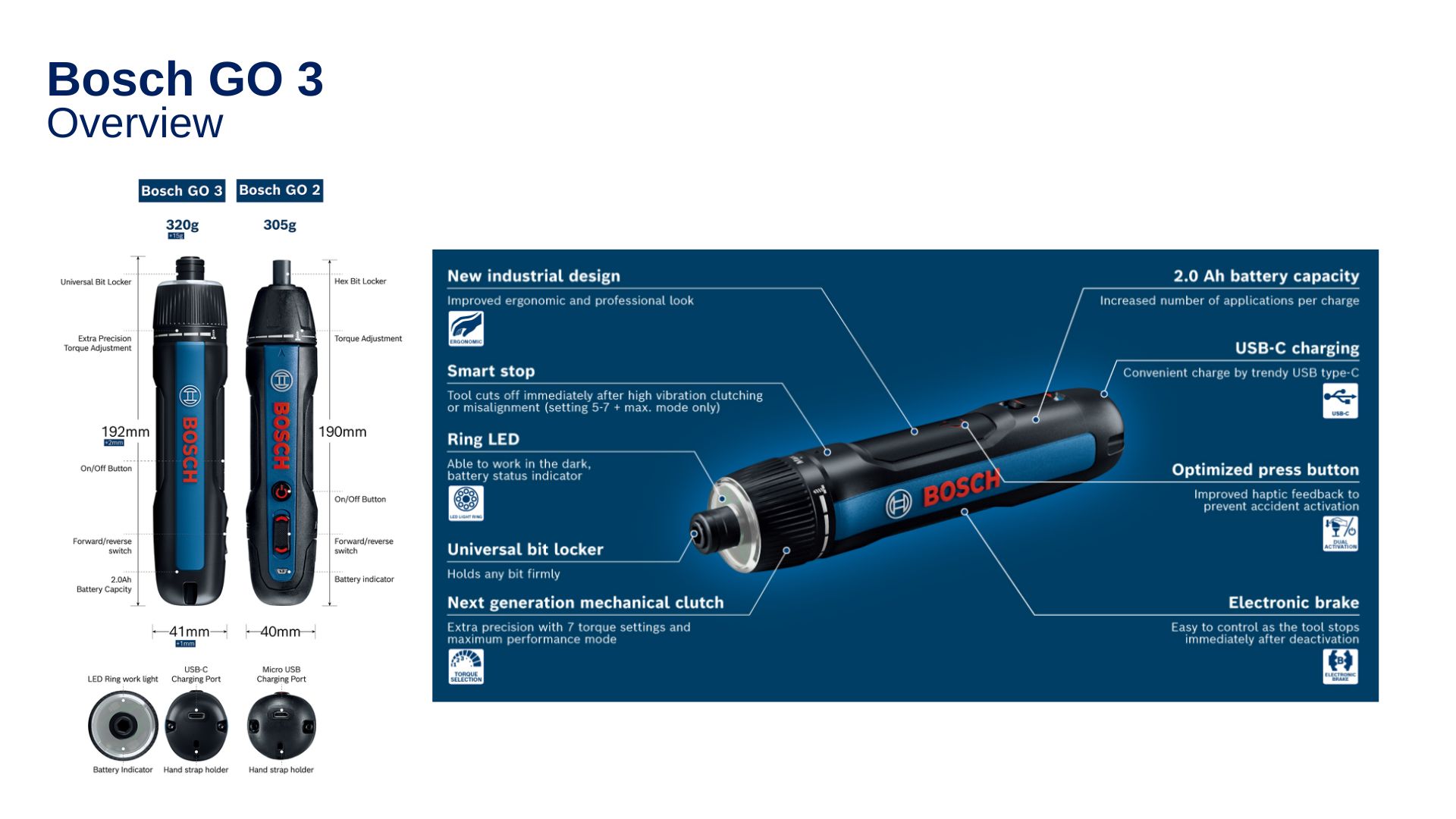 Bosch Go 3 kit Professional | Shopee Philippines