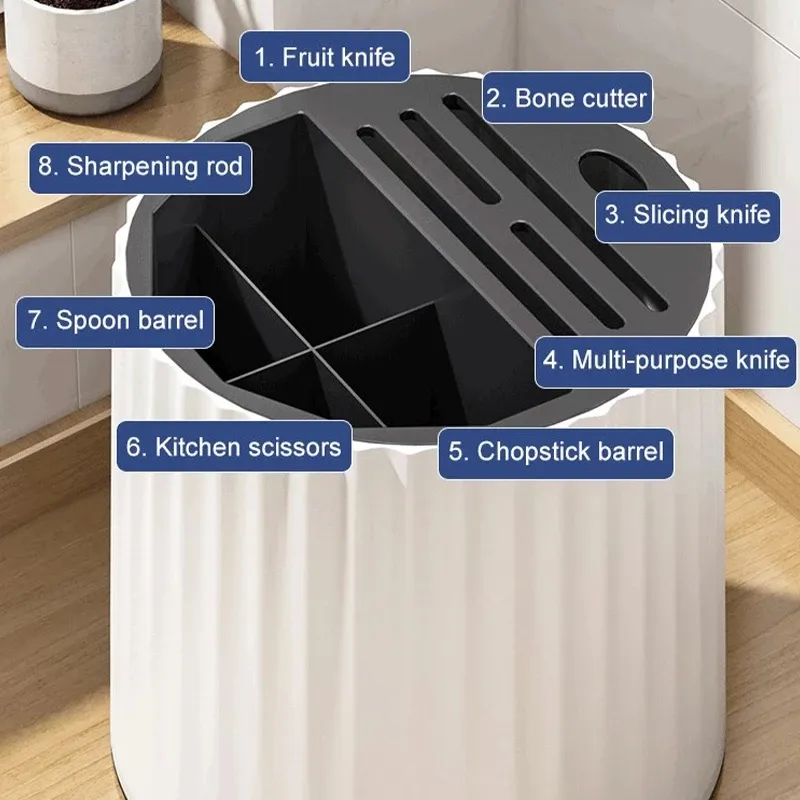 Kitchen Rotating Knives Holder 360 Degree Rotating Chopsticks Cage ...