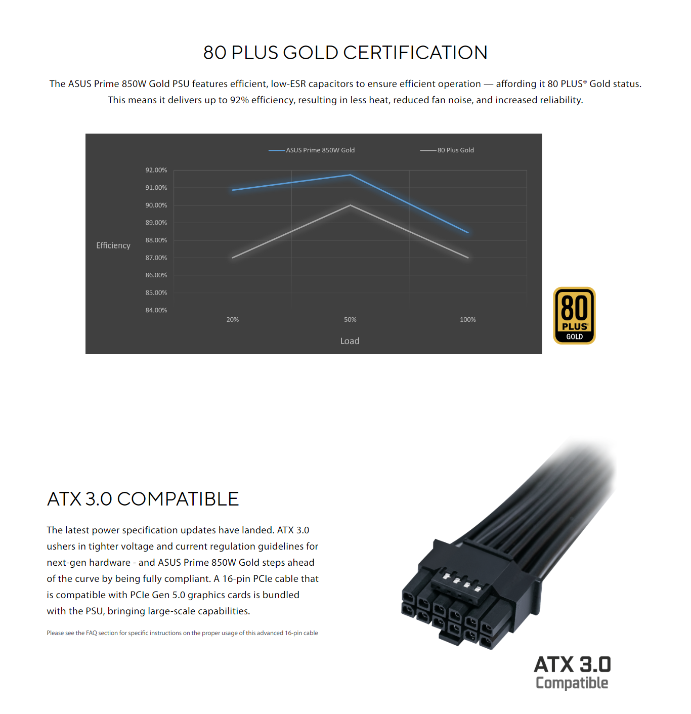 Asus Prime AP-750G 750W / AP-850G 850W 80 Plus Gold Dual Ball Fan Bearings PSU Power Supply Unit ...