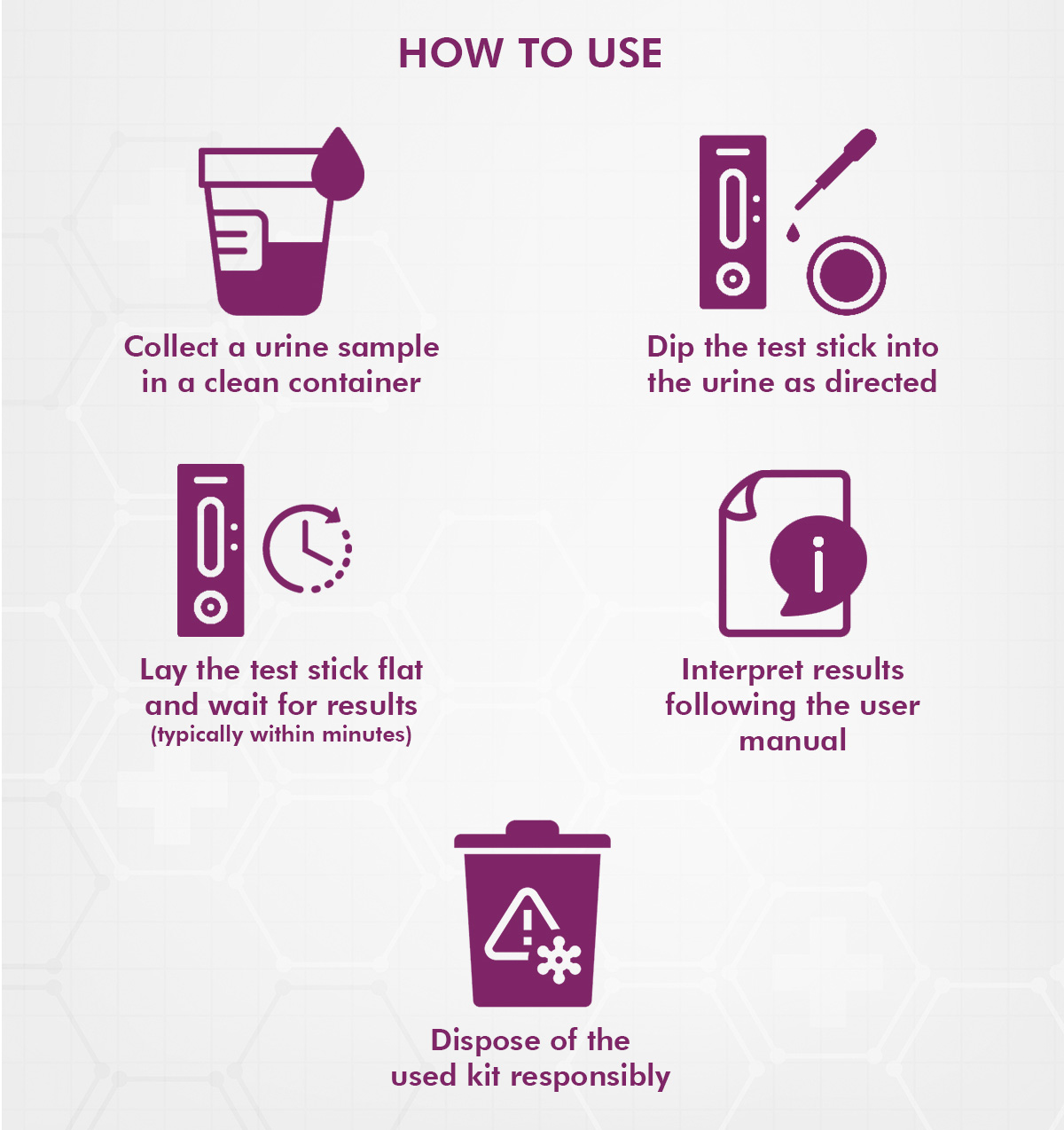 Partners Pregnancy Test Kit (1 Piece) Early Pregnancy Test | Shopee ...