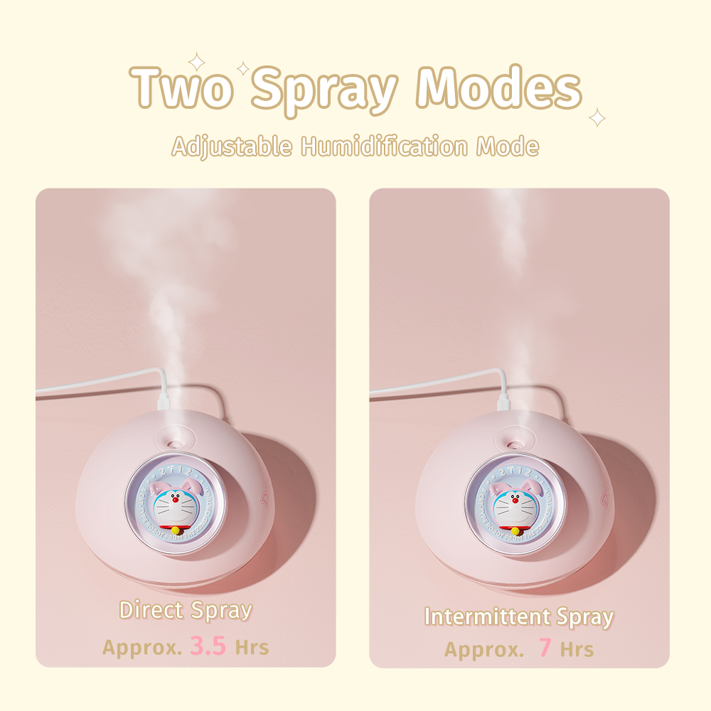 Rock Space Doraemon Cute Desktop Humidifier 160ml RBG Light Two Spray ...