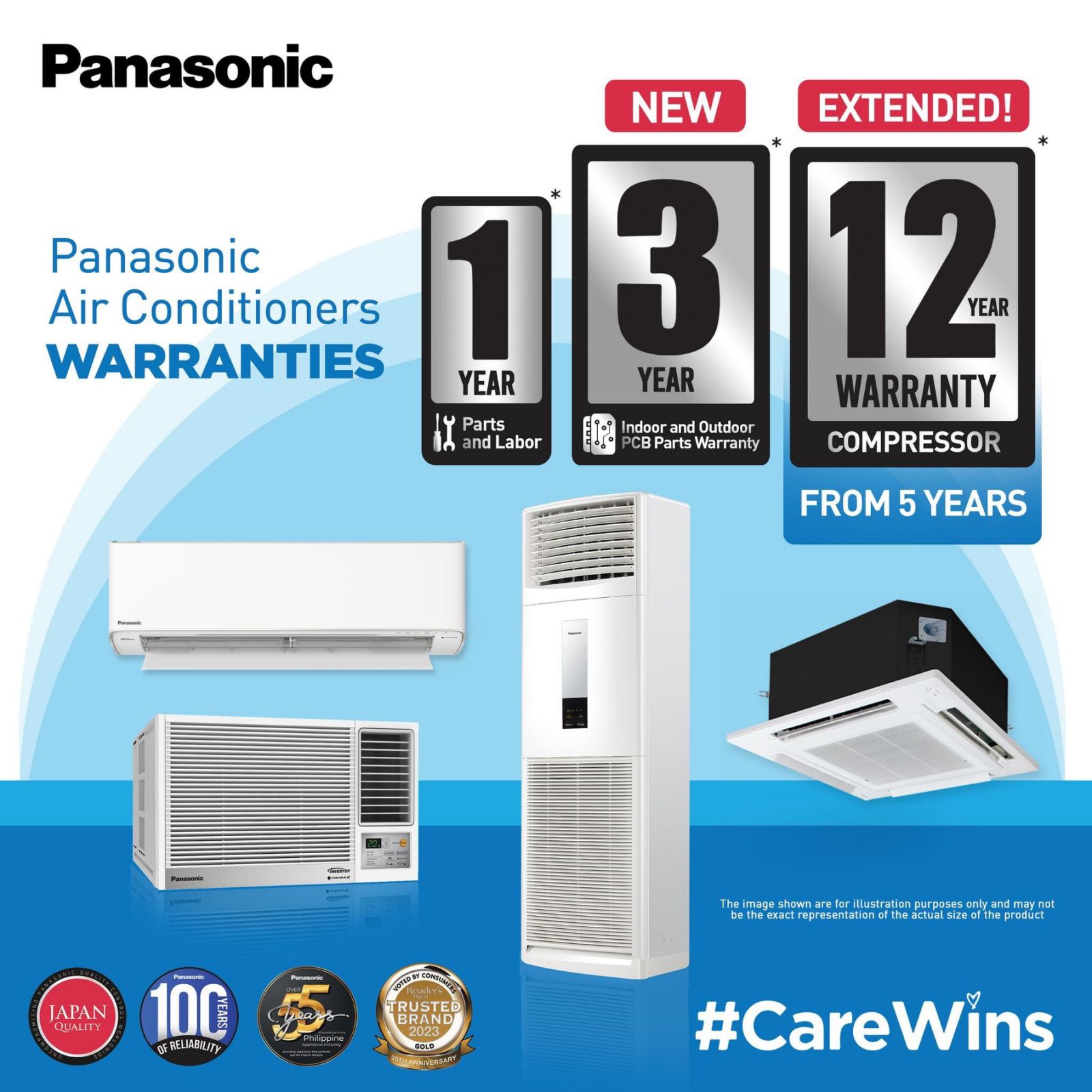 Panasonic CW-XU1221VPH 1.5HP Inverter Window Type Air Conditioning With ...