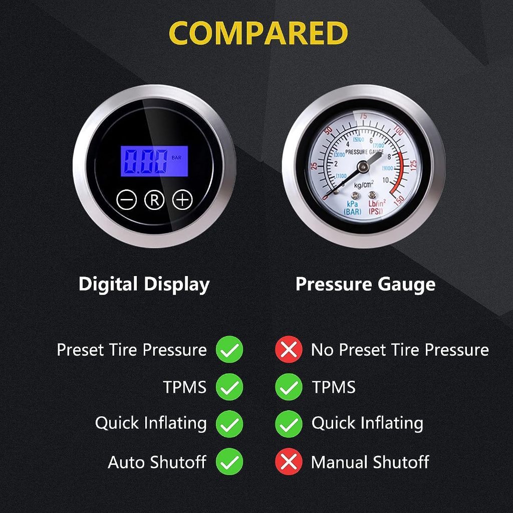 2025 New high quality mini portable tire inflator for car air pump Car ...