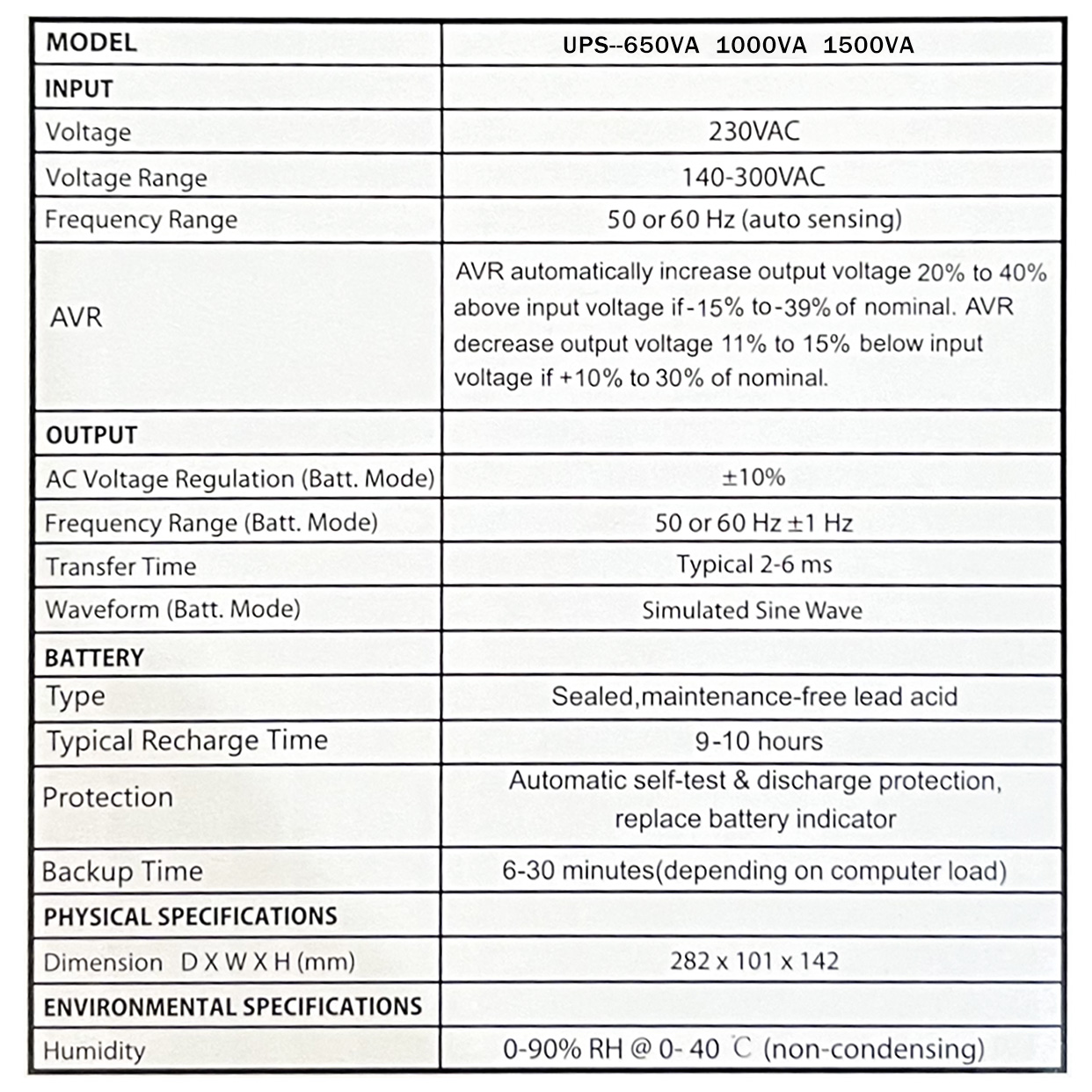 SECURE UPS 650VA, 1000VA, 1500VA, 2000VA, 3000VA, Uninterruptible Power ...