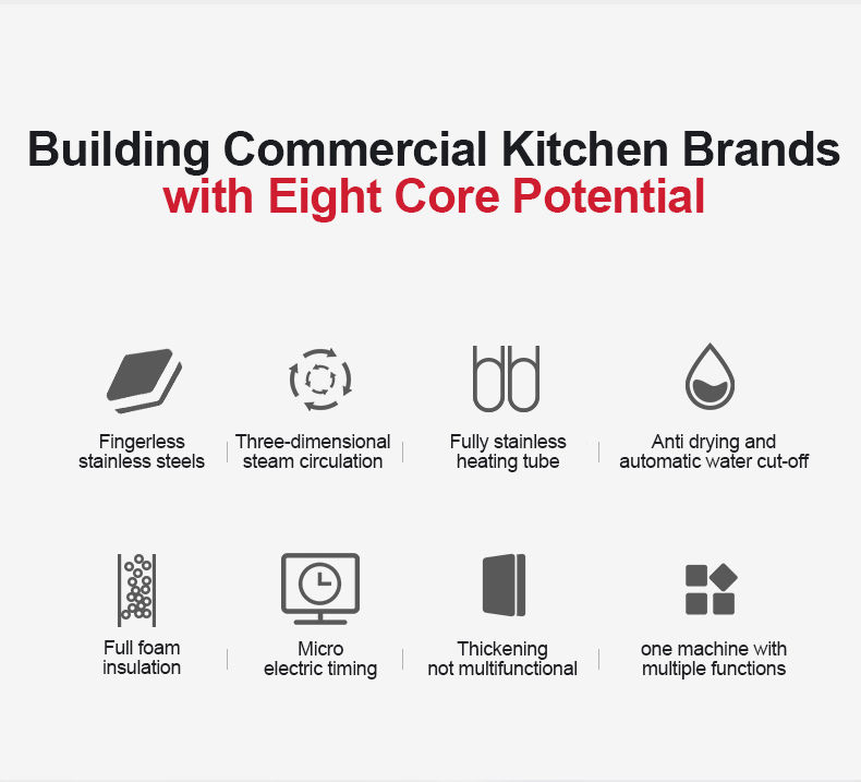 Commercial fully automatic rice cooker 2.8KW intelligent 60Hz steamed ...