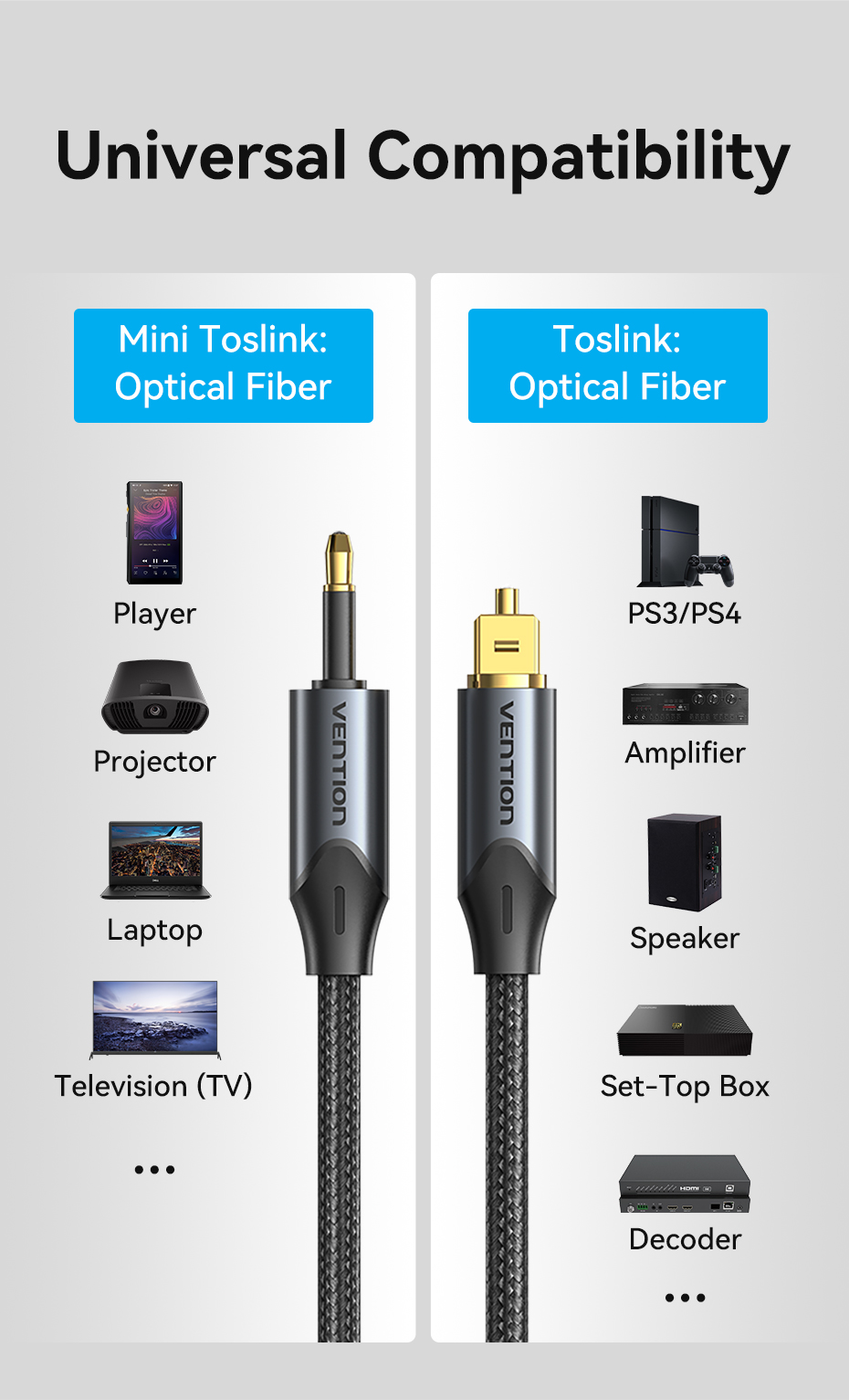 Vention Toslink to Mini Toslink Optical Audio Cable - BKC | Shopee ...