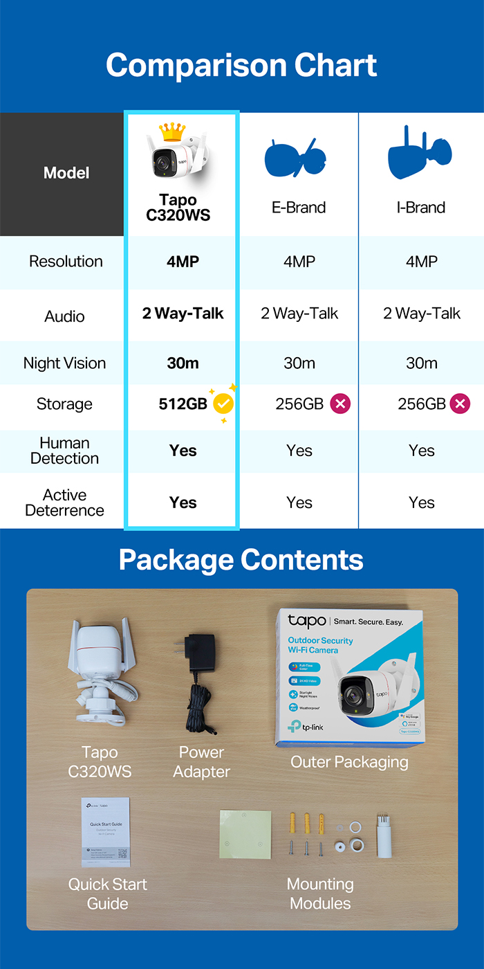 TP-Link Tapo C320WS Outdoor Security Wi-Fi Camera 2k QHD 4mp CCTV IP ...