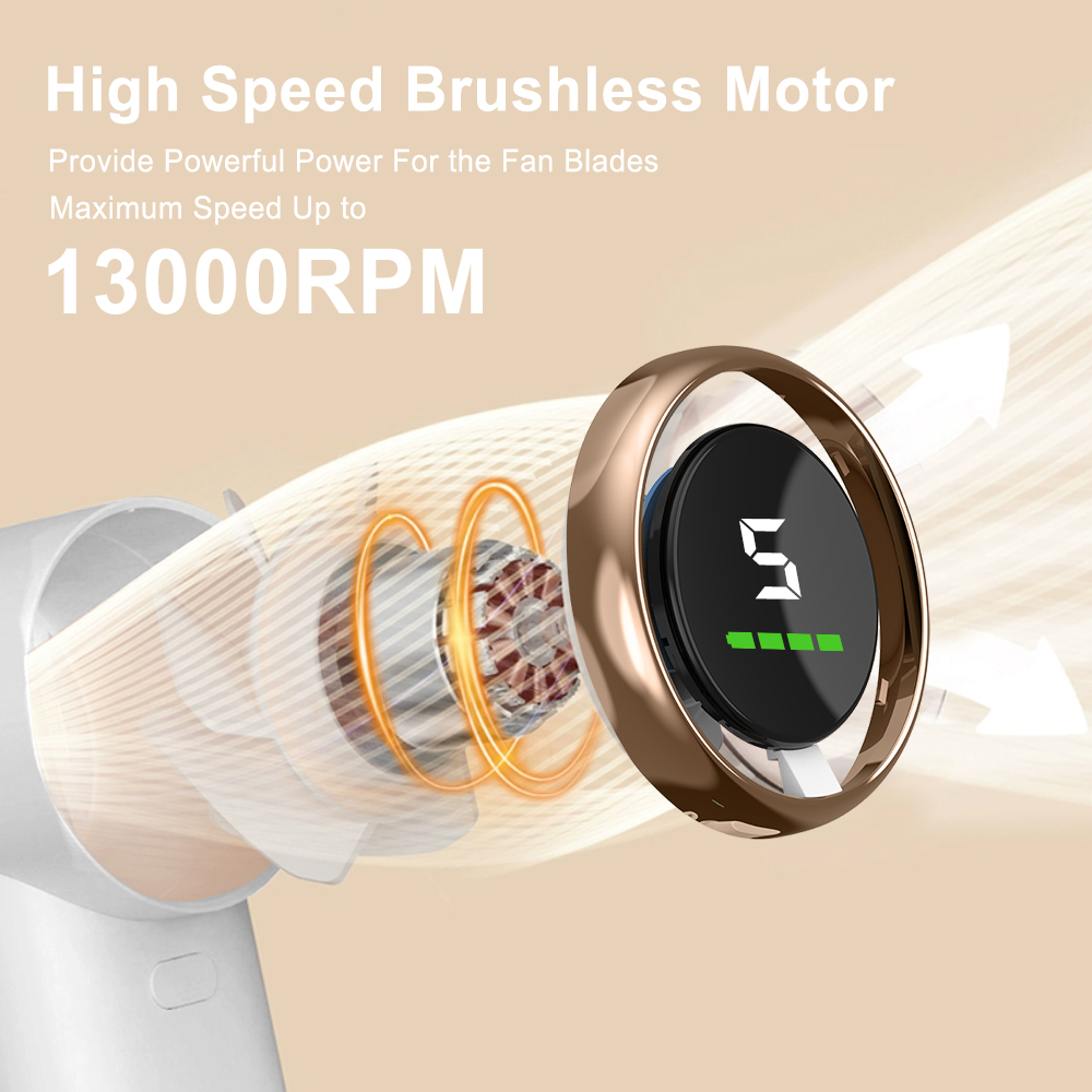 Orashare HF03 Mini Fan Rechargeable Portable Electric Fan 3 Wind Speeds Handy and Lightweight ...