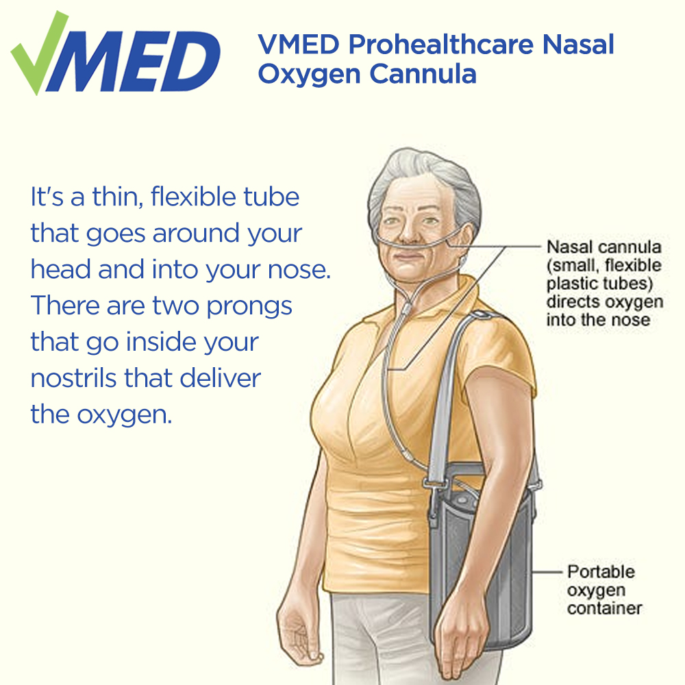 VMED Prohealthcare Nasal Oxygen Cannula For Adult | Shopee Philippines