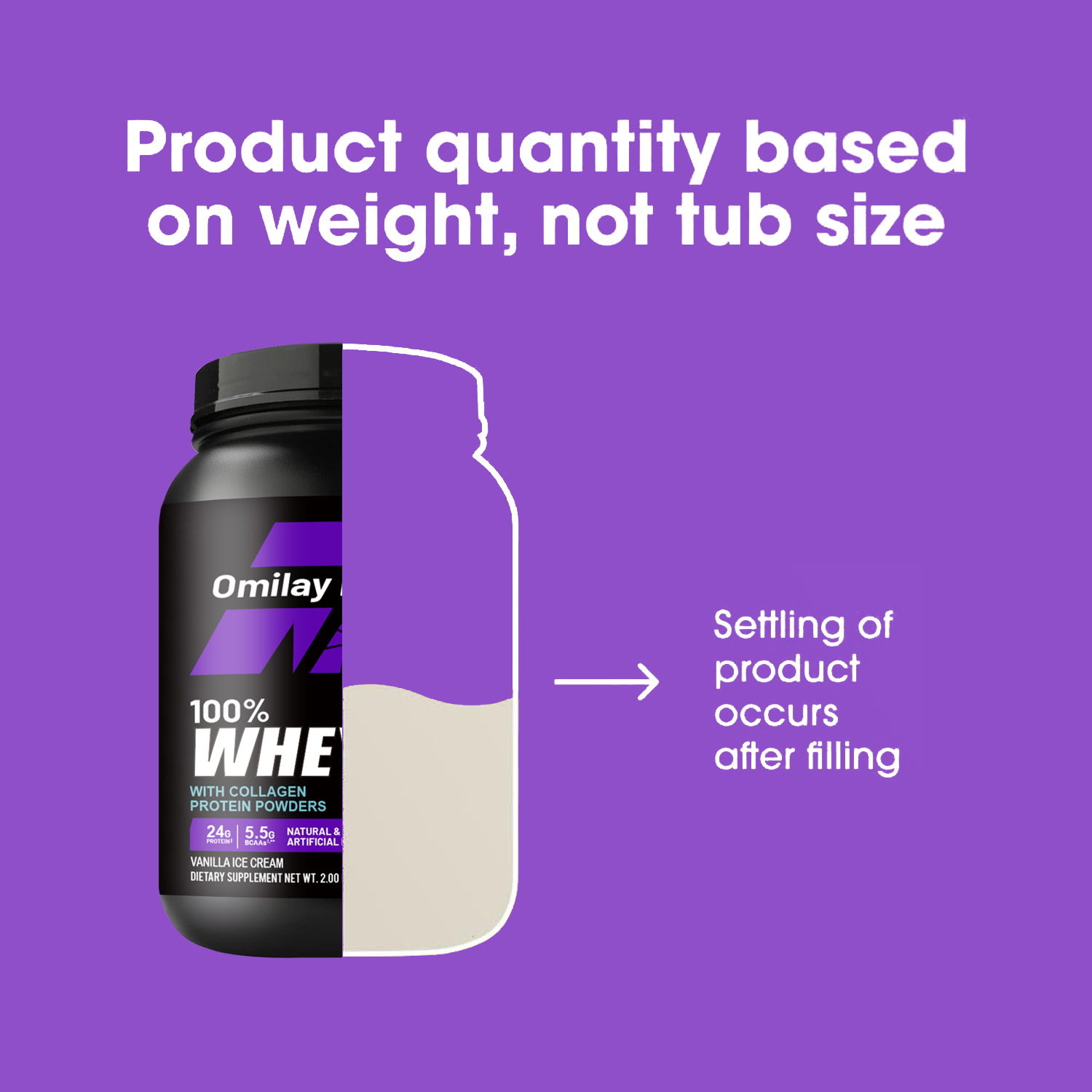 Omilay Whey Protein Powder BCAA Supplement Powder Whey Protein Isolate ...