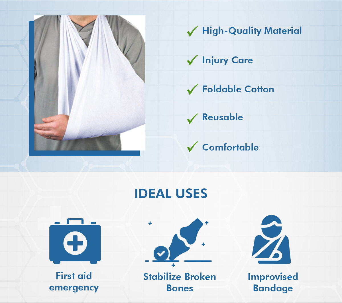 Medical Triangular Bandage - Large Cloth Bandage for Injury Support and ...