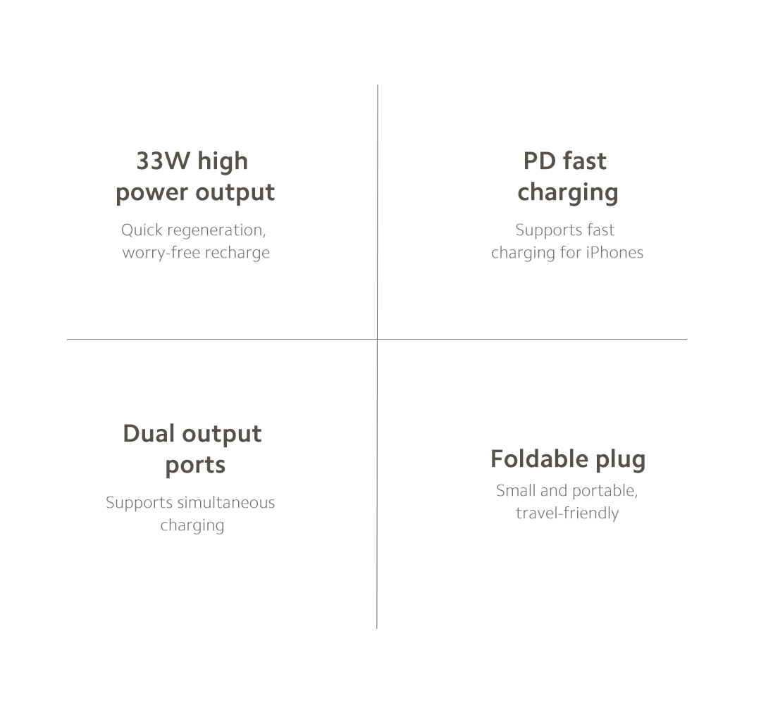 Xiaomi Mi 33W Wall Charger US (Type-A + Type-C) | Shopee Philippines