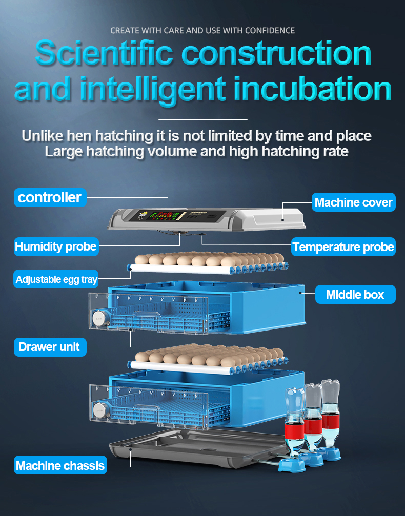 egg incubator fully automatic 300 Egg incubator temperature humidity ...