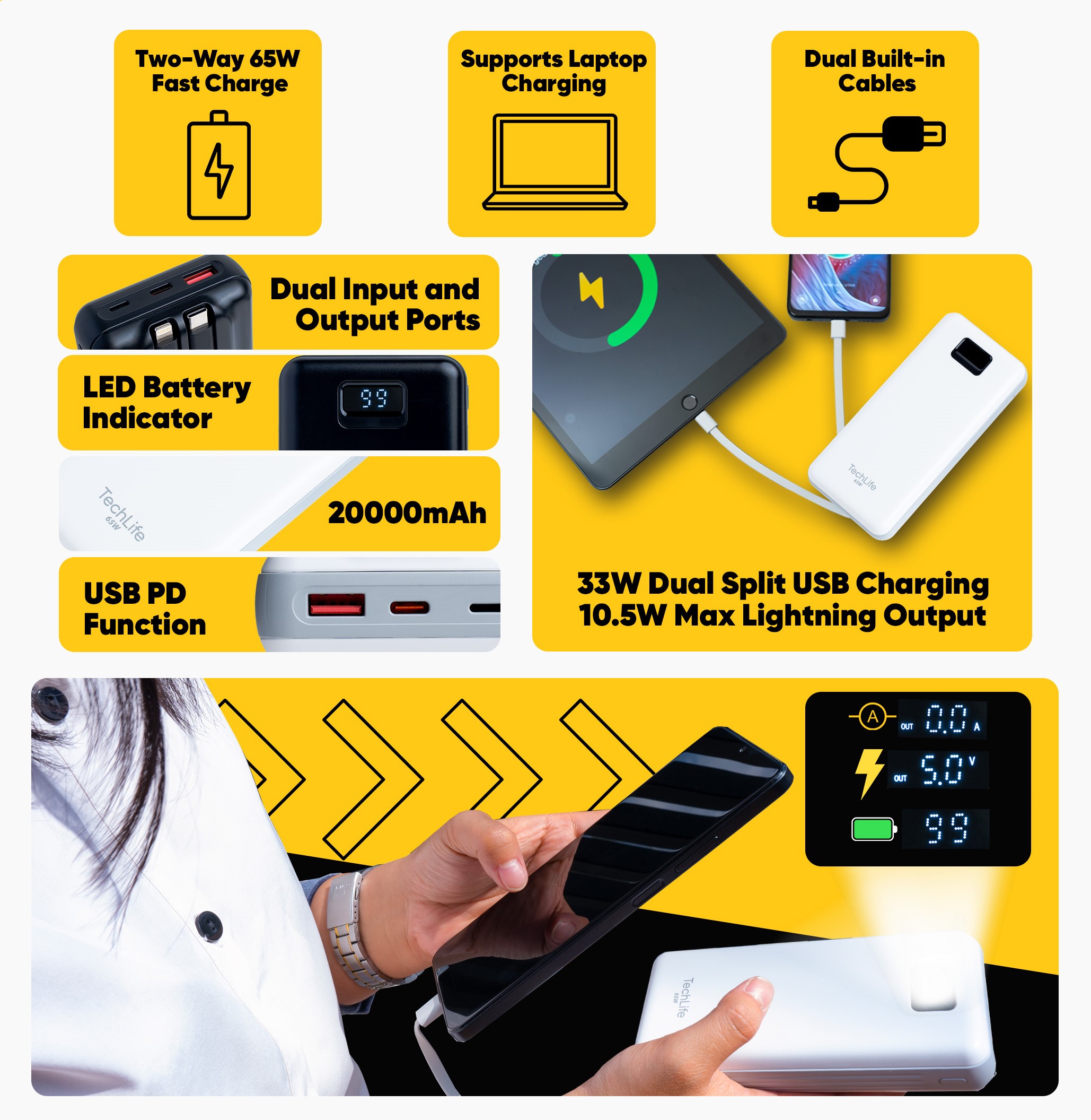 TechLife 65W Power Bank 2 20,000mAh | Fast Charge | Built in Type C ...