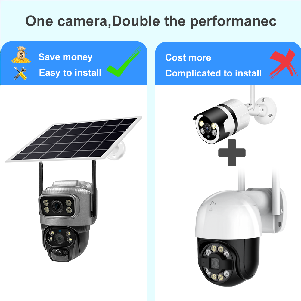 V380 VCS20 Solar-Powered IP66 Waterproof Dual Lens Surveillance Camera ...