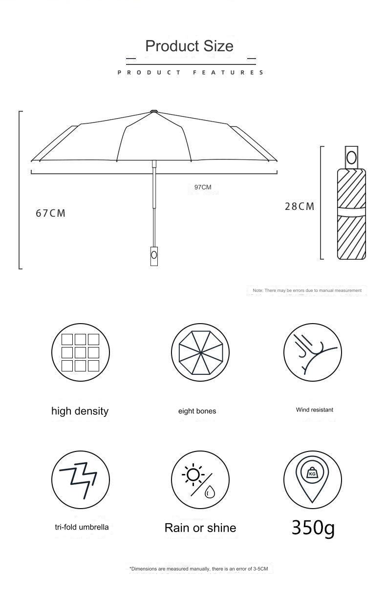 UV Sunscreen Eight Bone Umbrella Protection Sunshade Three Folding ...