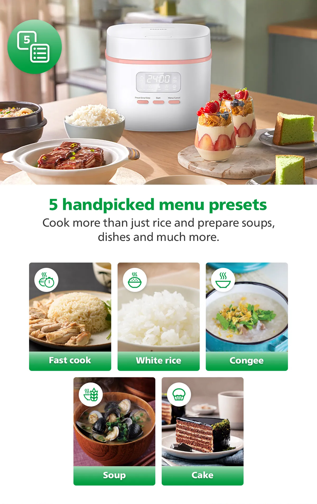 PHILIPS Mini Digital Rice Cooker 0.54L - 3 Cups/6 Bowls For Small ...