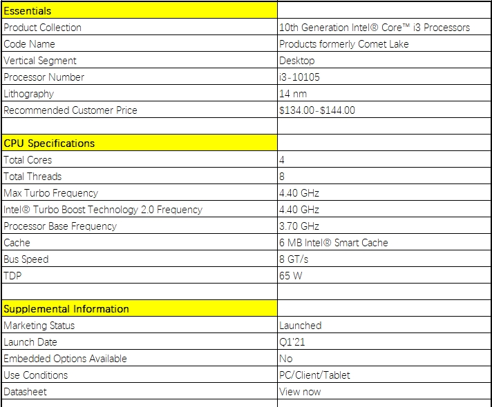 Intel Core i3-10105 3.7 GHz 4 Cores 8 Threads LGA 1200 Socket CPU ...