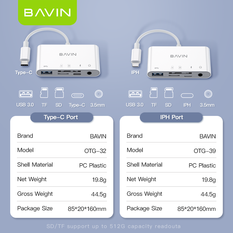 BAVIN O32/ O39 5-in-1 USB-C/IP OTG Hub Adapter & Card Reader w/ USB ...