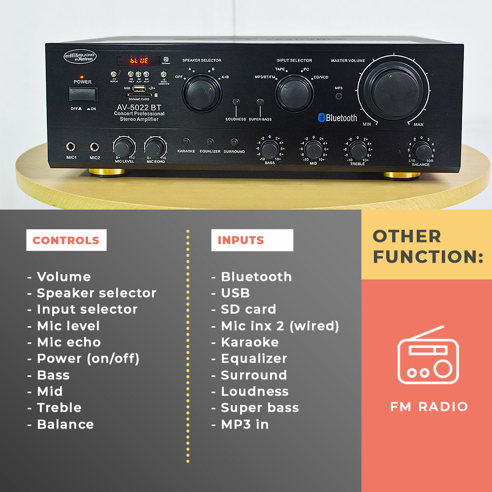 DB Audio by Astron AV5022BT Professional Stereo Amplifier - Best with ...