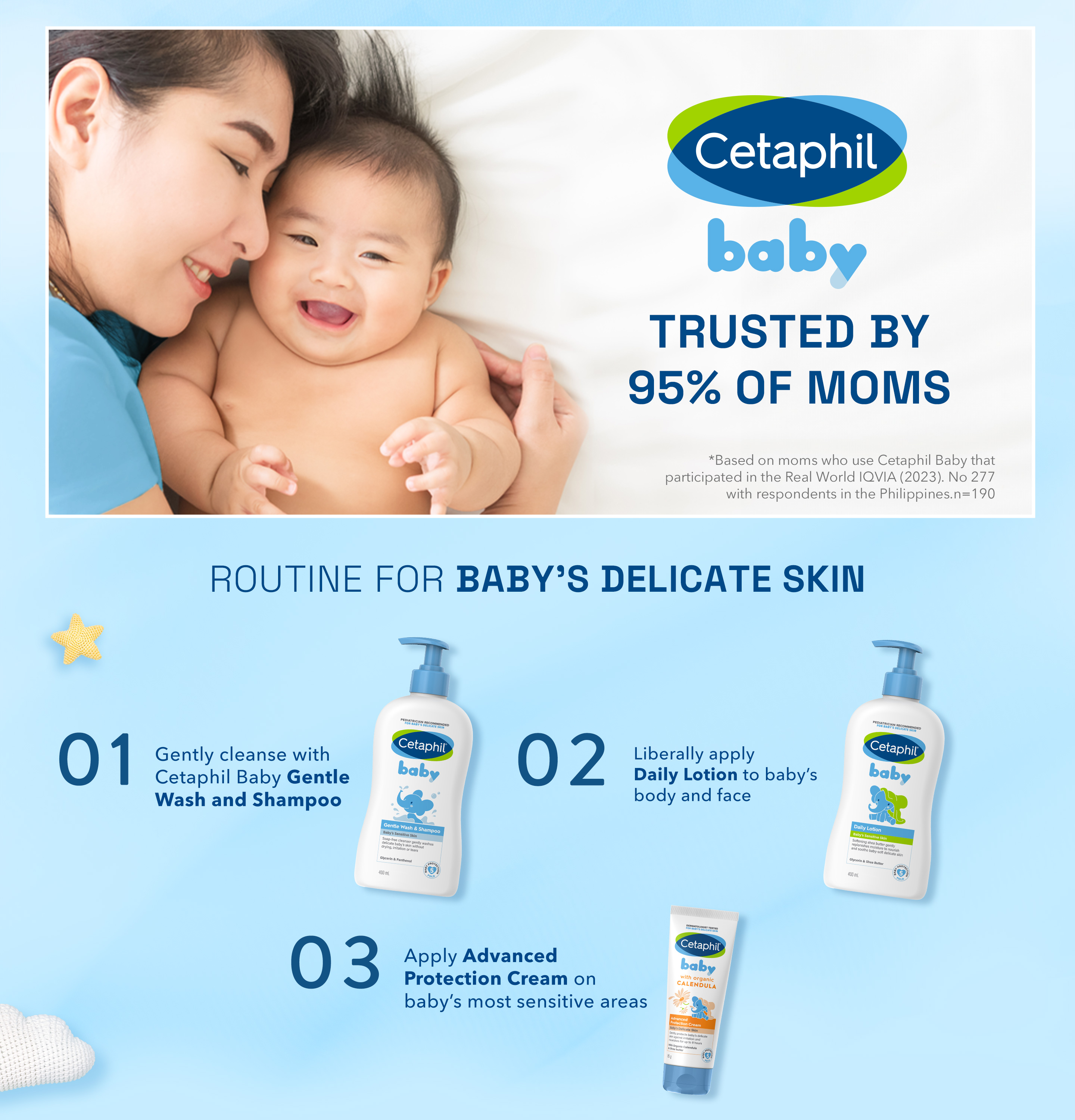Cetaphil Baby Gentle Wash & Shampoo Pump 400ml x3 | Shopee Philippines
