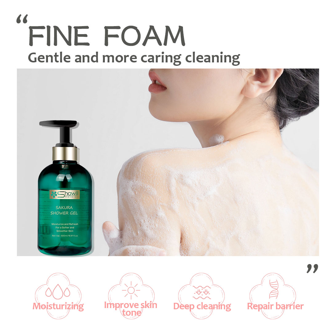 Shawill Sakura Shower Gel + Niacinamide Body Lotion+ Shampoo ...