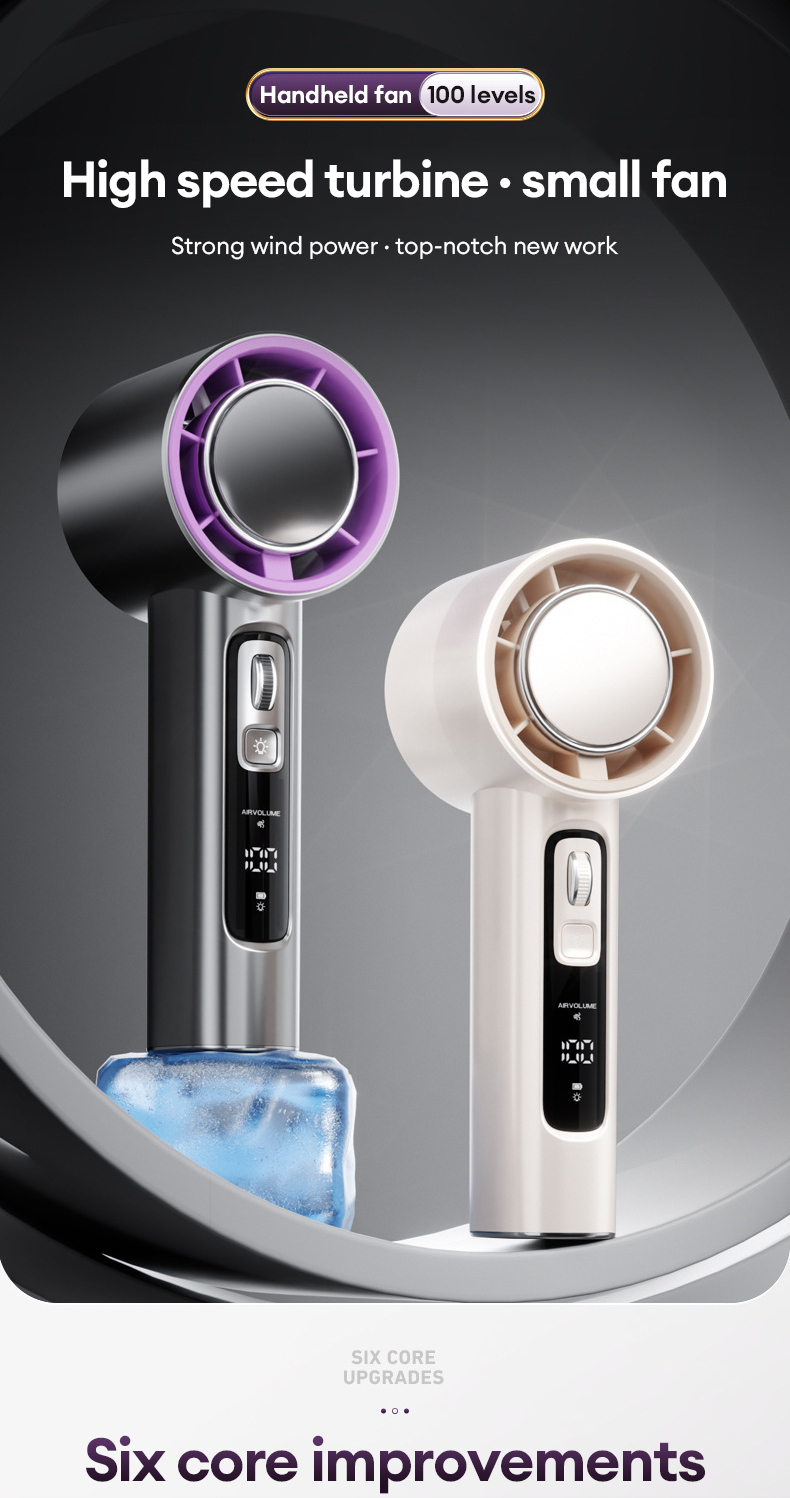 AVIDUS N100 mini portable turbo handheld fan with high wind power and ...