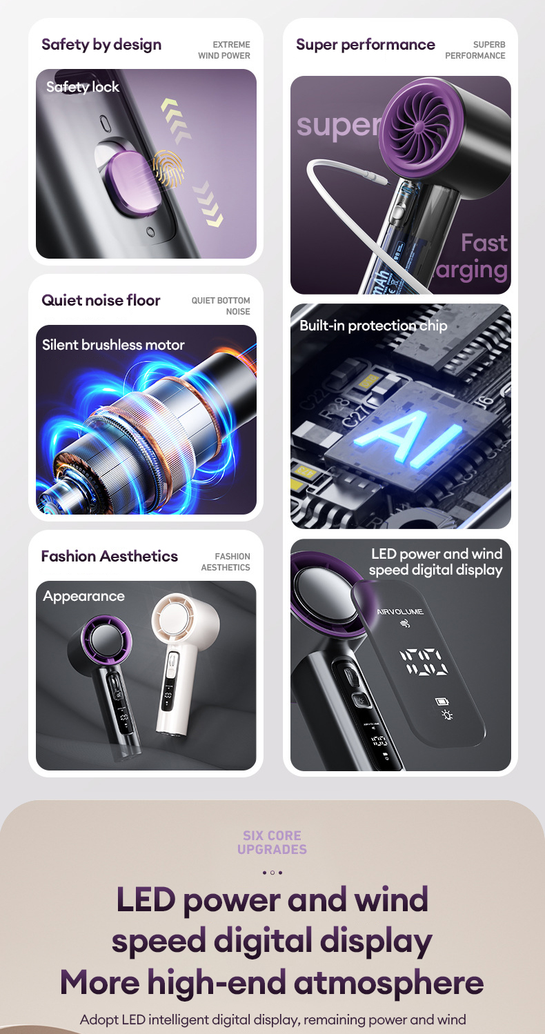 AVIDUS N100 mini portable turbo handheld fan with high wind power and ...