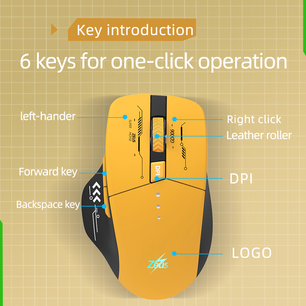 Zeus x Gundam 6-button wireless mouse rechargeable mechanical office ...