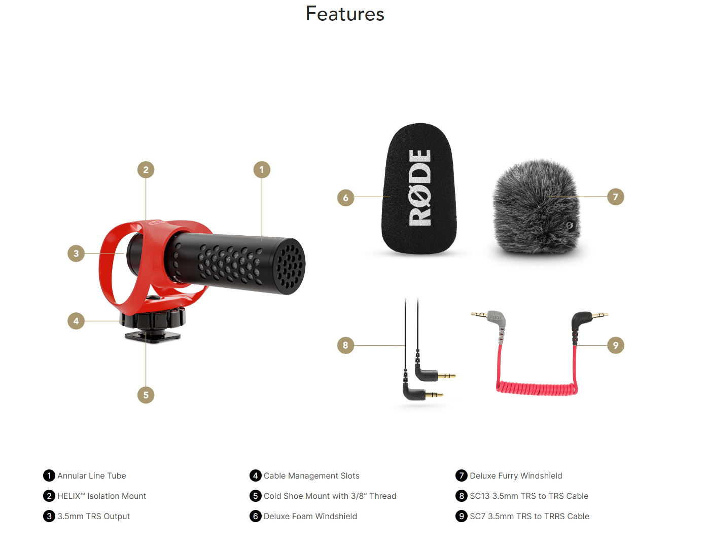 Rode Video Micro II Ultra Compact On-Camera TRS TRRS Shotgun Microphone ...
