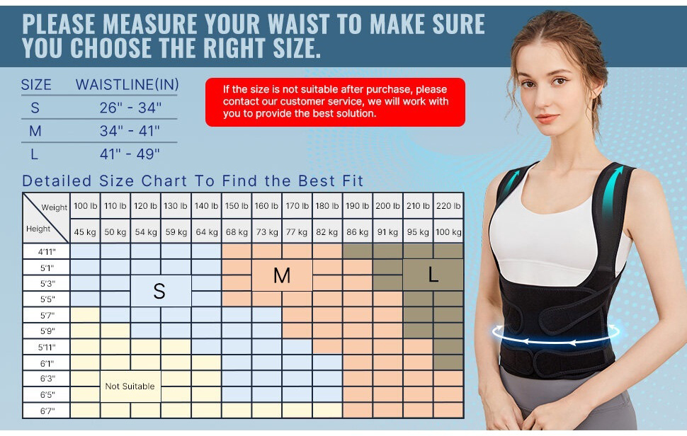 NEENCA Back Support Belt Back Posture Corrector Lumbar Spine Support ...