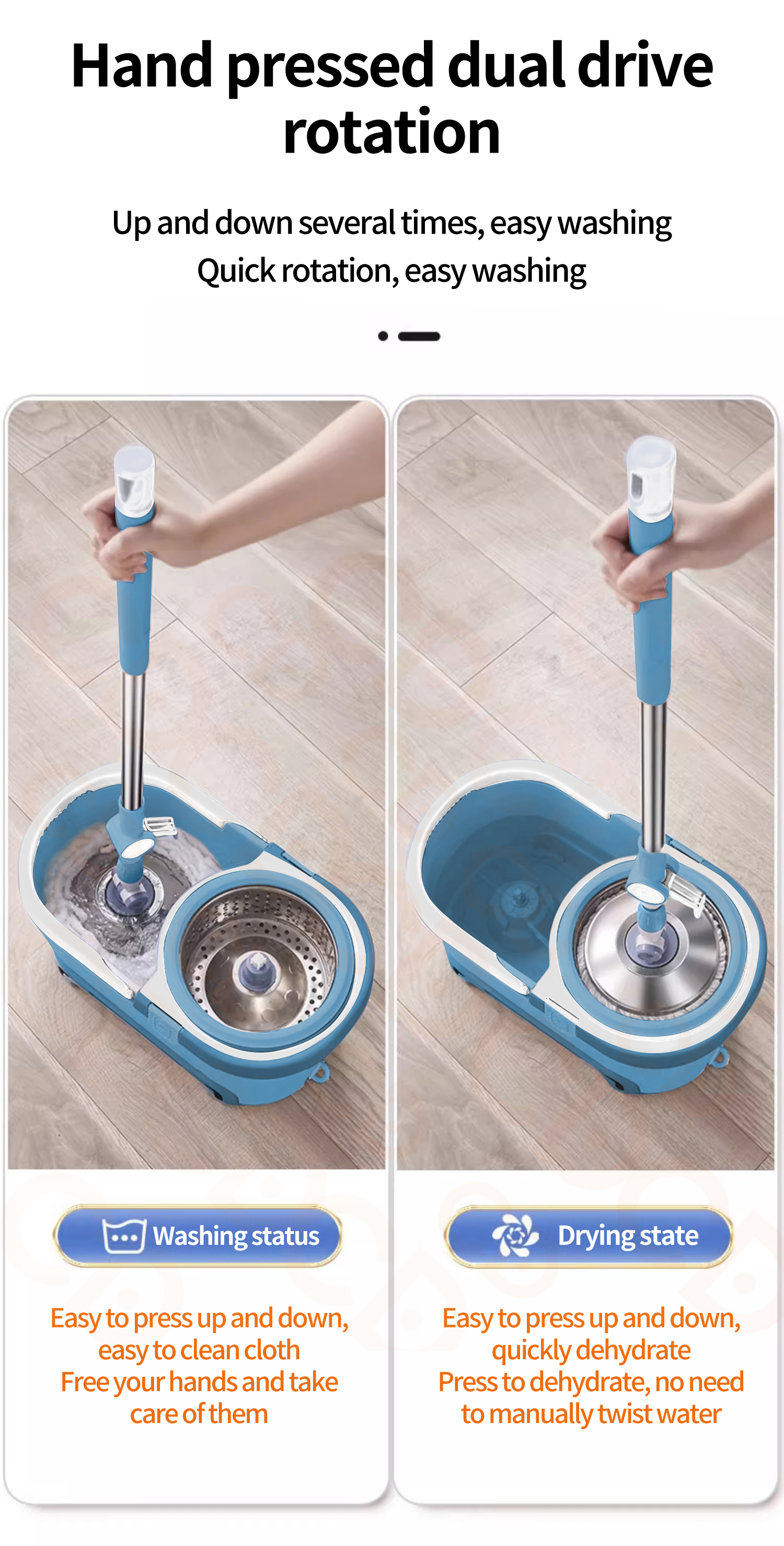 CD Mop with Spinner Heavy Duty and Bucket Hydraulic Mop Handle Map ...