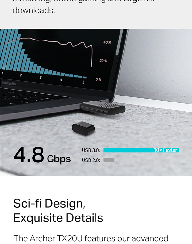 TP-Link | Archer TX20U | AX1800 | Dual Band | Wi-Fi 6 | Wireless | WiFi ...