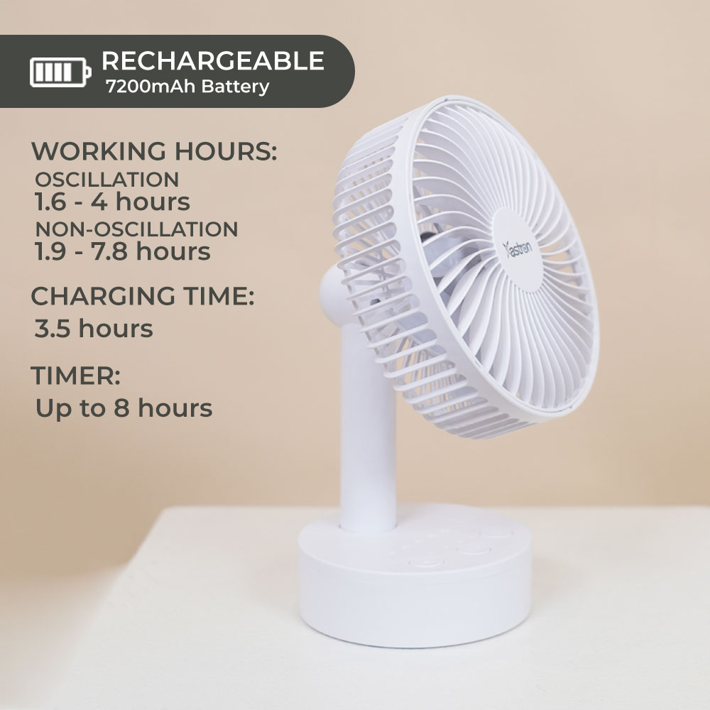 Astron PERSONA55S Portable Rechargeable Fan | 5" Fan Blade | Swing ...