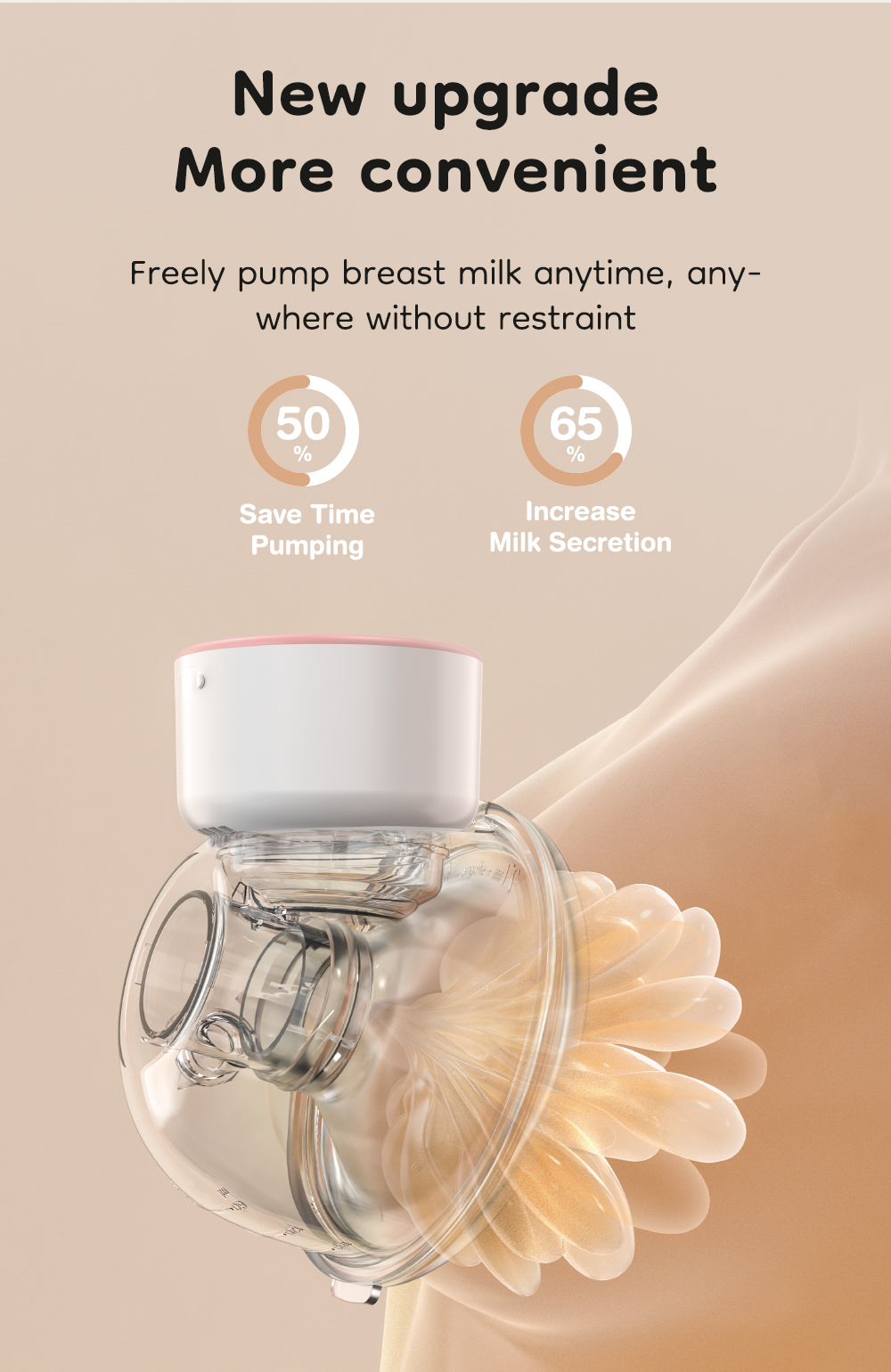 Dr.isla EB29 Breast Pump Wearable Electric Hands-Free 4 Modes 12 Levels ...