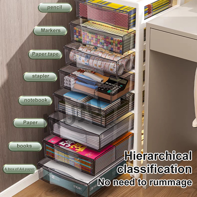 MUJU File Storage Cabinet With Wheel Paper Organizer Office Desk Drawer ...